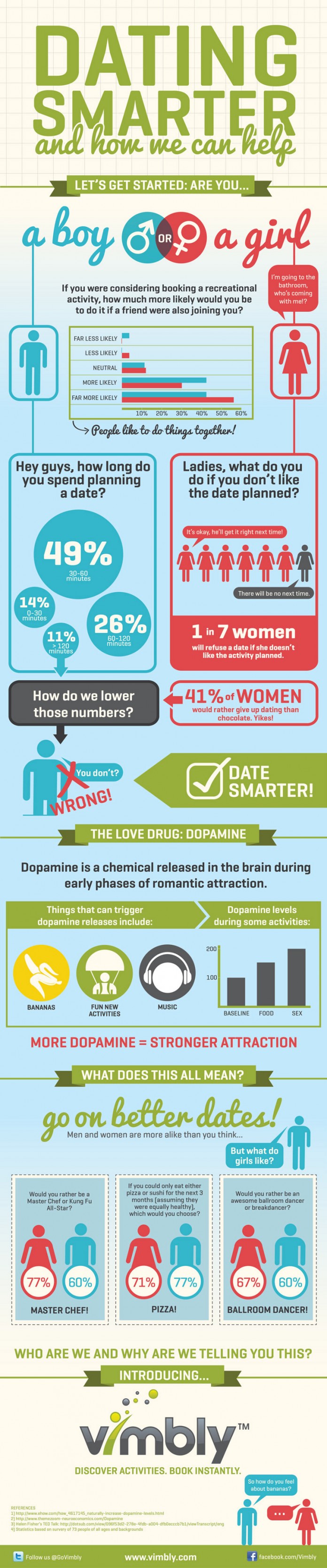 25 Notable Biracial Couples Statistics - BrandonGaille.com