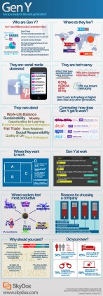 11 Best Generation Y Marketing Strategies - BrandonGaille.com