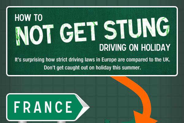 19 Fascinating Autobahn Accident Statistics - BrandonGaille.com