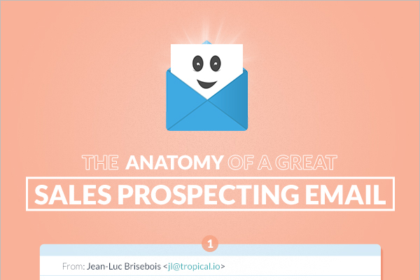 9 Keys to a Perfect Sales Prospecting Email - BrandonGaille.com
