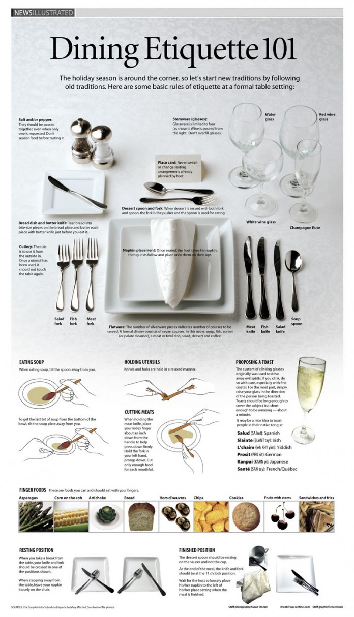 9 Business Dinner Invitation Wording Ideas BrandonGaille