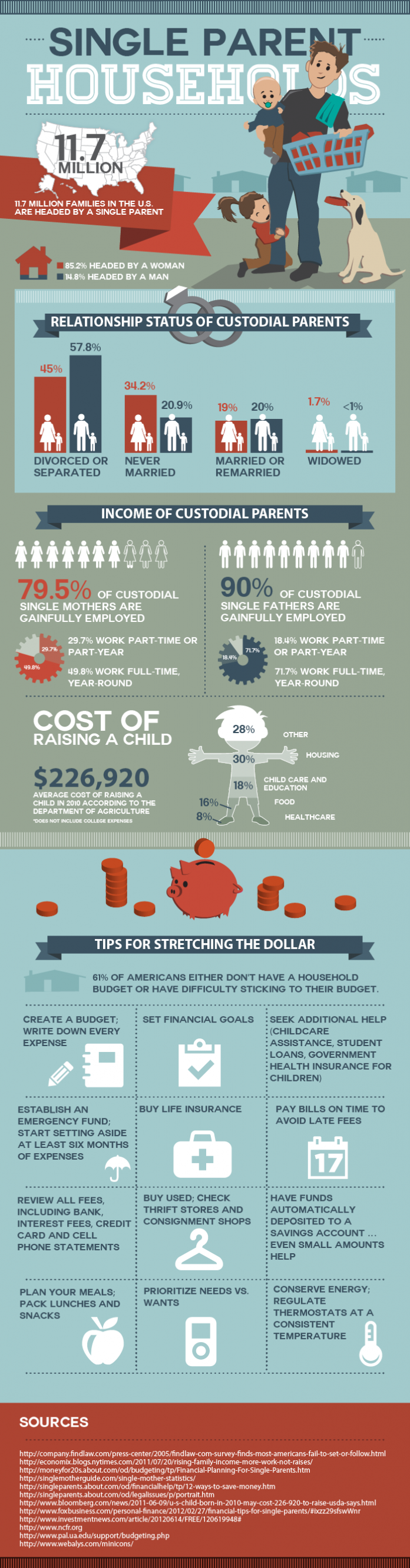 19 Unique Authoritarian Parenting Statistics - BrandonGaille.com