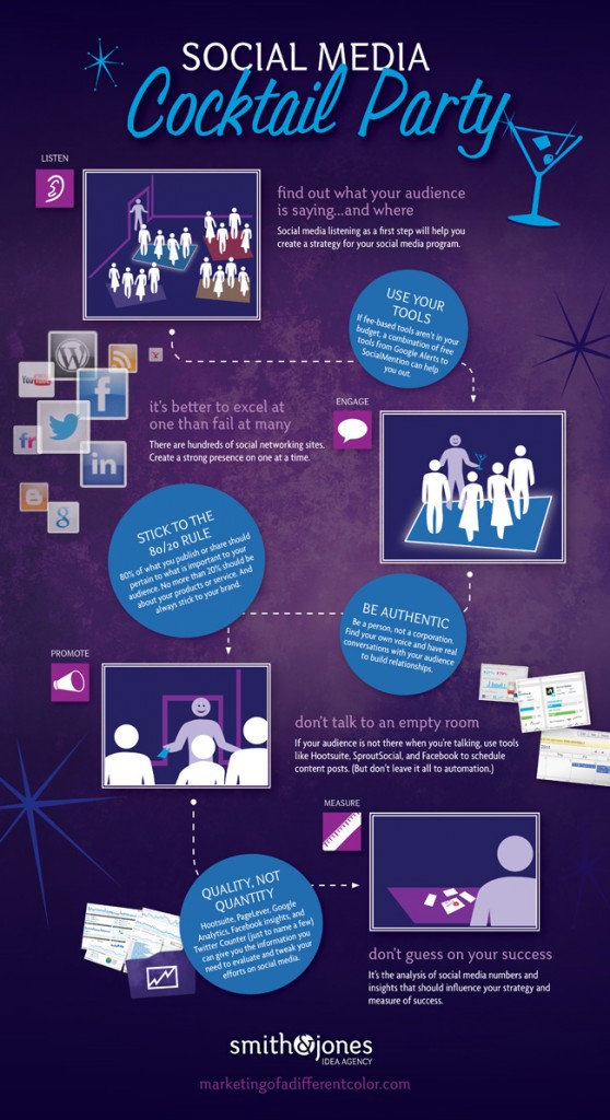 25 Holiday Cocktail Party Invitation Wording Ideas - BrandonGaille.com