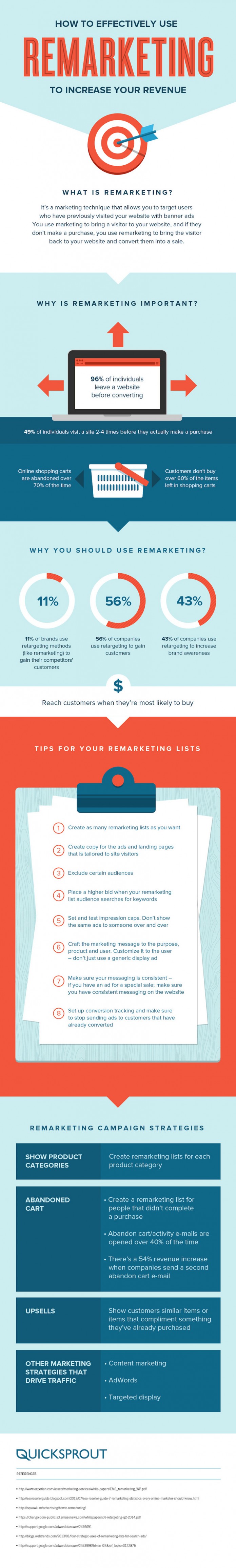 8 Fantastic Remarketing Tips - BrandonGaille.com
