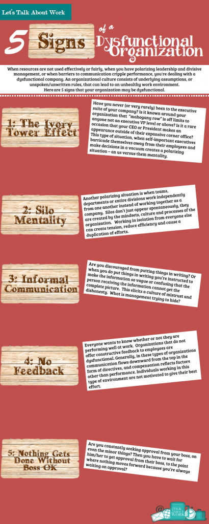 23 Scarey Statistics on Dysfunctional Families - BrandonGaille.com