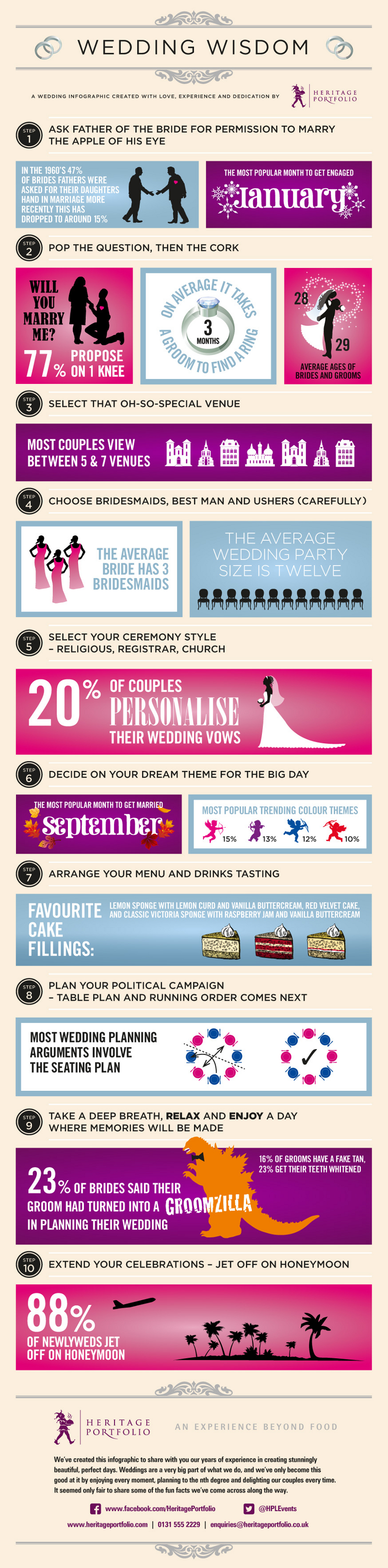 44 Wedding Words Of Wisdom BrandonGaille 44 Wedding Words Of Wisdom BrandonGaille
