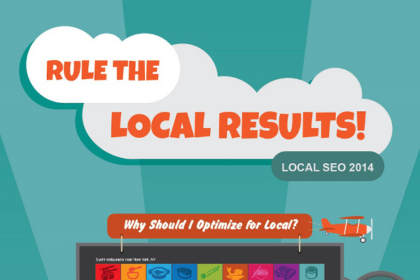 Beginner's Guide to Local SEO Citations - BrandonGaille.com