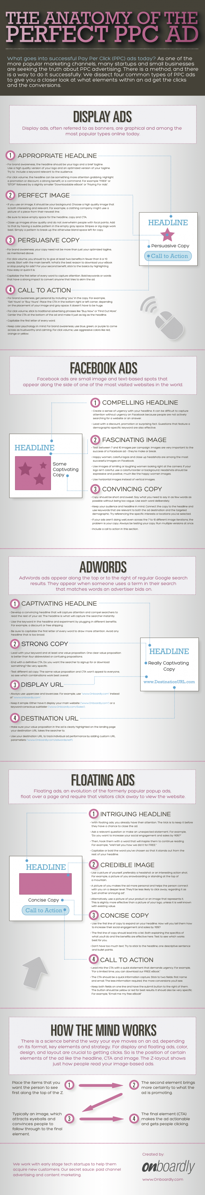 19 Exceptional PPC Ad Tips - BrandonGaille.com