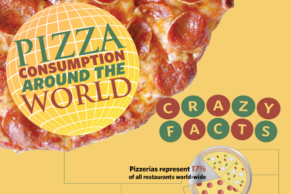 29 Great Pizza Consumption Statistics - BrandonGaille.com