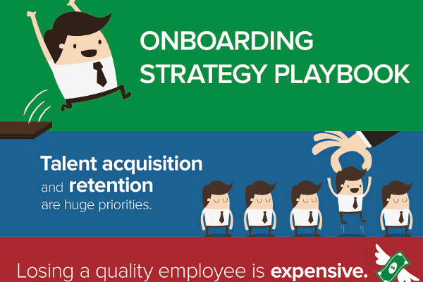 28 Awesome New Employee Onboarding Checklist - BrandonGaille.com