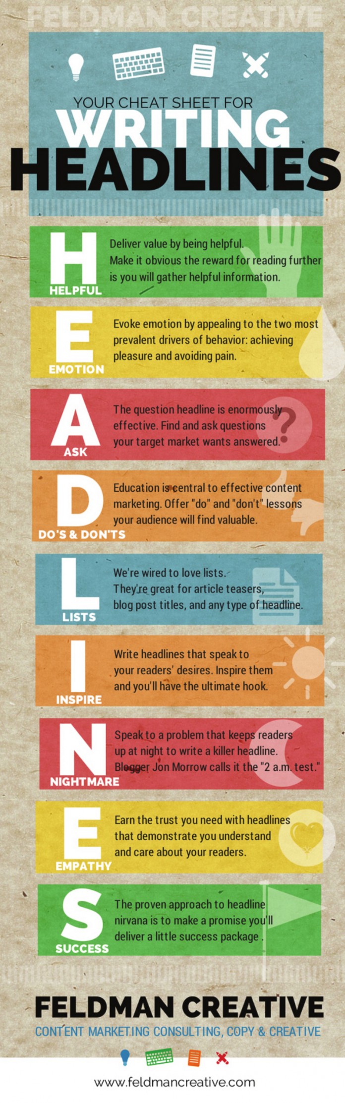8 Tips For Writing Catchy Blog Titles BrandonGaille 8-tips-for-writing-catchy-blog-titles-brandongaille
