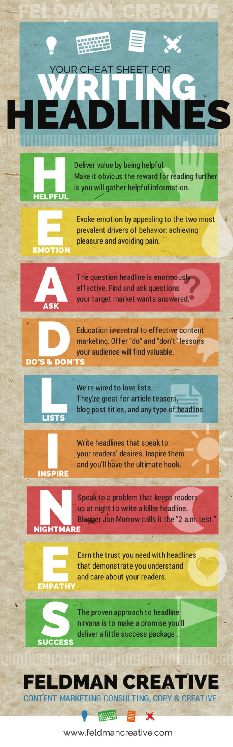 8 Tips For Writing An Excellent Essay Tulisan