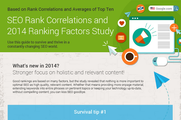 7 Incredible Footer Link SEO Tips - BrandonGaille.com