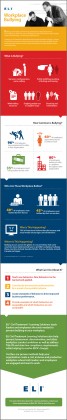 25 Important Statistics of Bullying in the Workplace - BrandonGaille.com