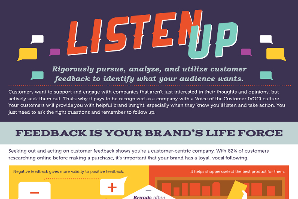 How to Follow Up on Customer Feedback - BrandonGaille.com