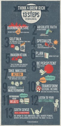 13 Success Secrets of Think and Grow Rich - BrandonGaille.com