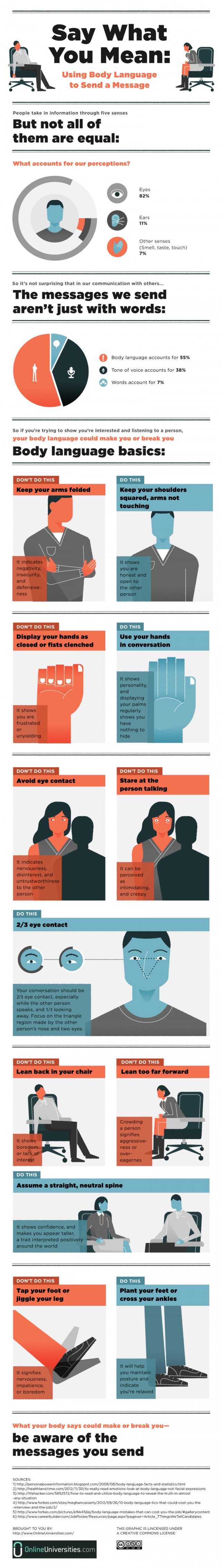 12 Important Body Language Do s And Don ts BrandonGaille