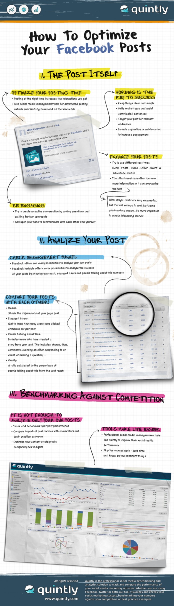 8 Important Facebook Post Optimization Tips - BrandonGaille.com