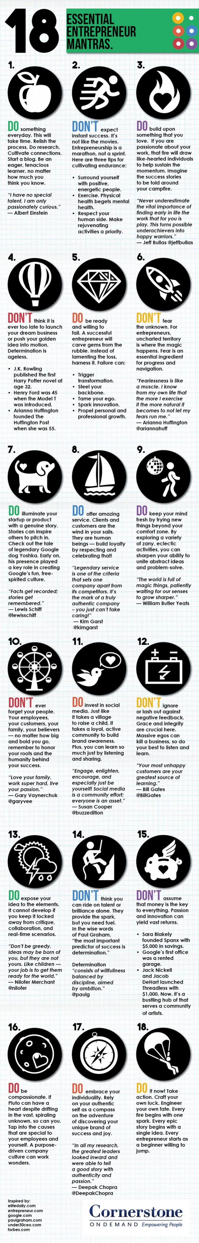 18 Great Business Mantras for Entrepreneurs - BrandonGaille.com