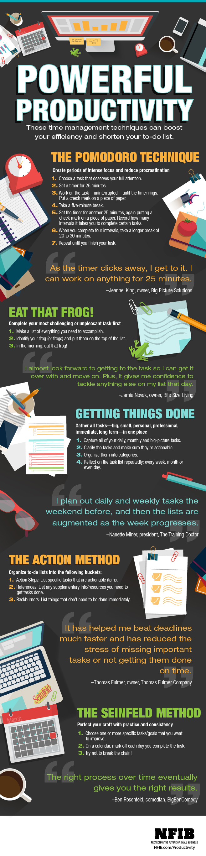 5 Powerful Time Management Techniques BrandonGaille
