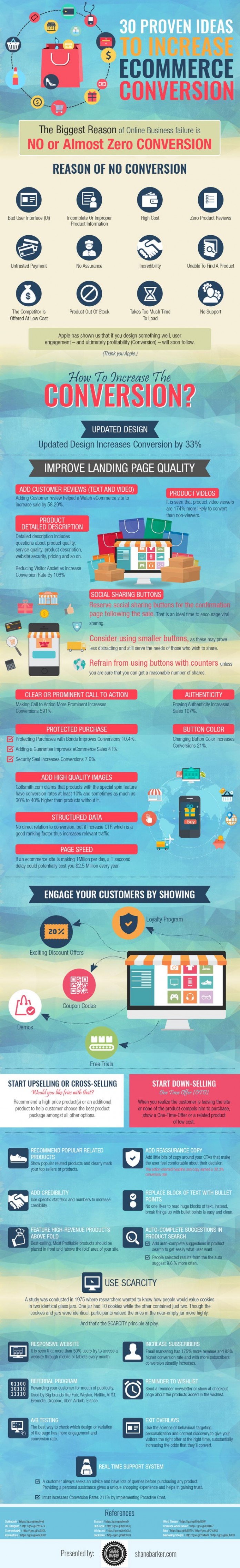 30 Ways to Improve Ecommerce Conversion Rates - BrandonGaille.com 30 Ways to Improve Ecommerce Conversion Rates - BrandonGaille.com