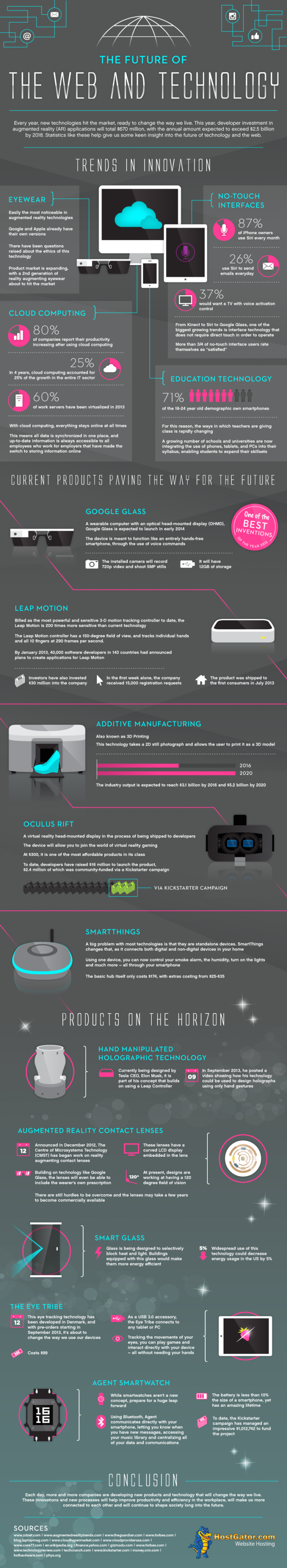 39 Key Semiconductor Industry Trends - BrandonGaille.com