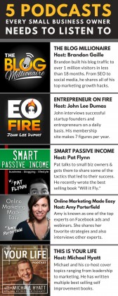 5 Best Podcast for Entrepreneurs to Listen To - BrandonGaille.com