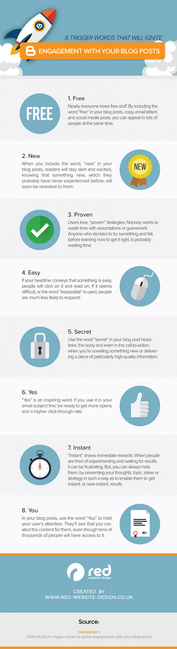 8 Words That Make Blog Titles More Clickable - BrandonGaille.com
