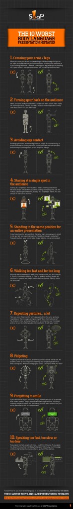 10 Body Language Mistakes that Destroy Presentations - BrandonGaille.com
