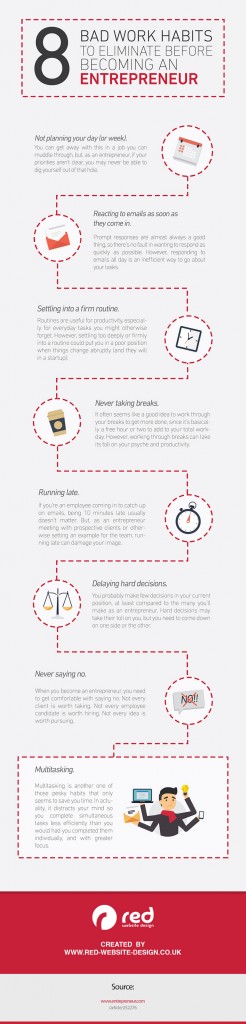 8 Bad Habits that Will Destroy Your New Business - BrandonGaille.com