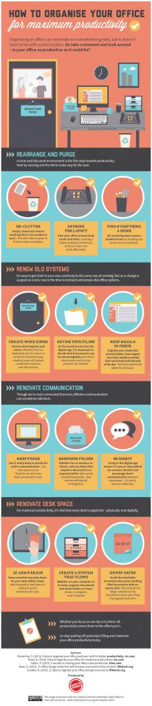 12 Tips for Organizing Your Workplace - BrandonGaille.com