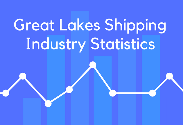 22 Great Lakes Shipping Industry Statistics and Trends - BrandonGaille.com