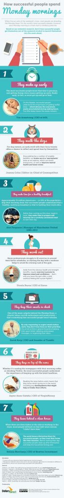 7 Tips for Jumpstarting Your Monday Mornings - BrandonGaille.com