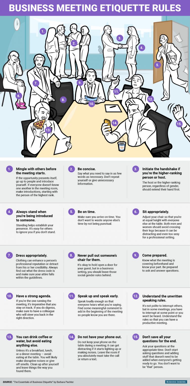 15 Rules For Business Meeting Etiquette BrandonGaille