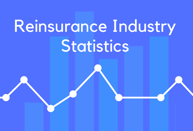 19 Reinsurance Industry Statistics, Trends & Analysis - BrandonGaille.com