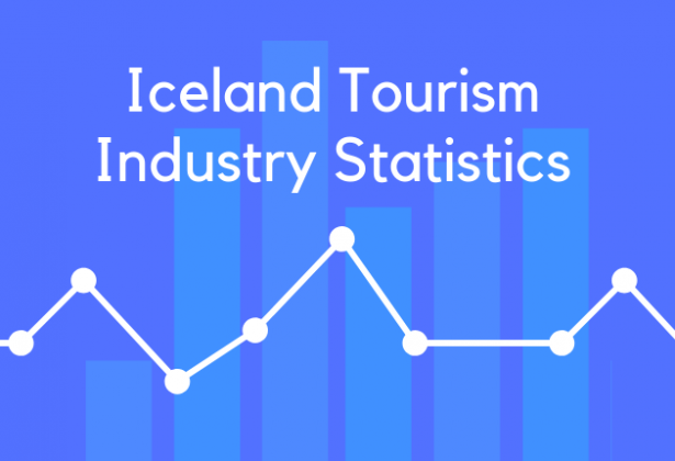 Statistics Archives - Page 7 of 56 - BrandonGaille.com